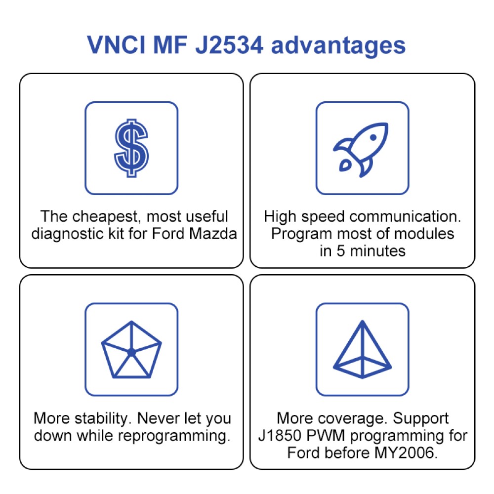 VNCI J2534 Ford and Mazda OEM diagnostic tools